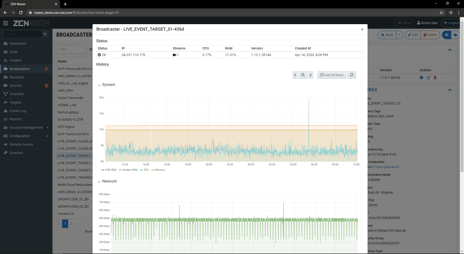 ZEN Master for Control, Monitoring & Orchestration of Live Video ...