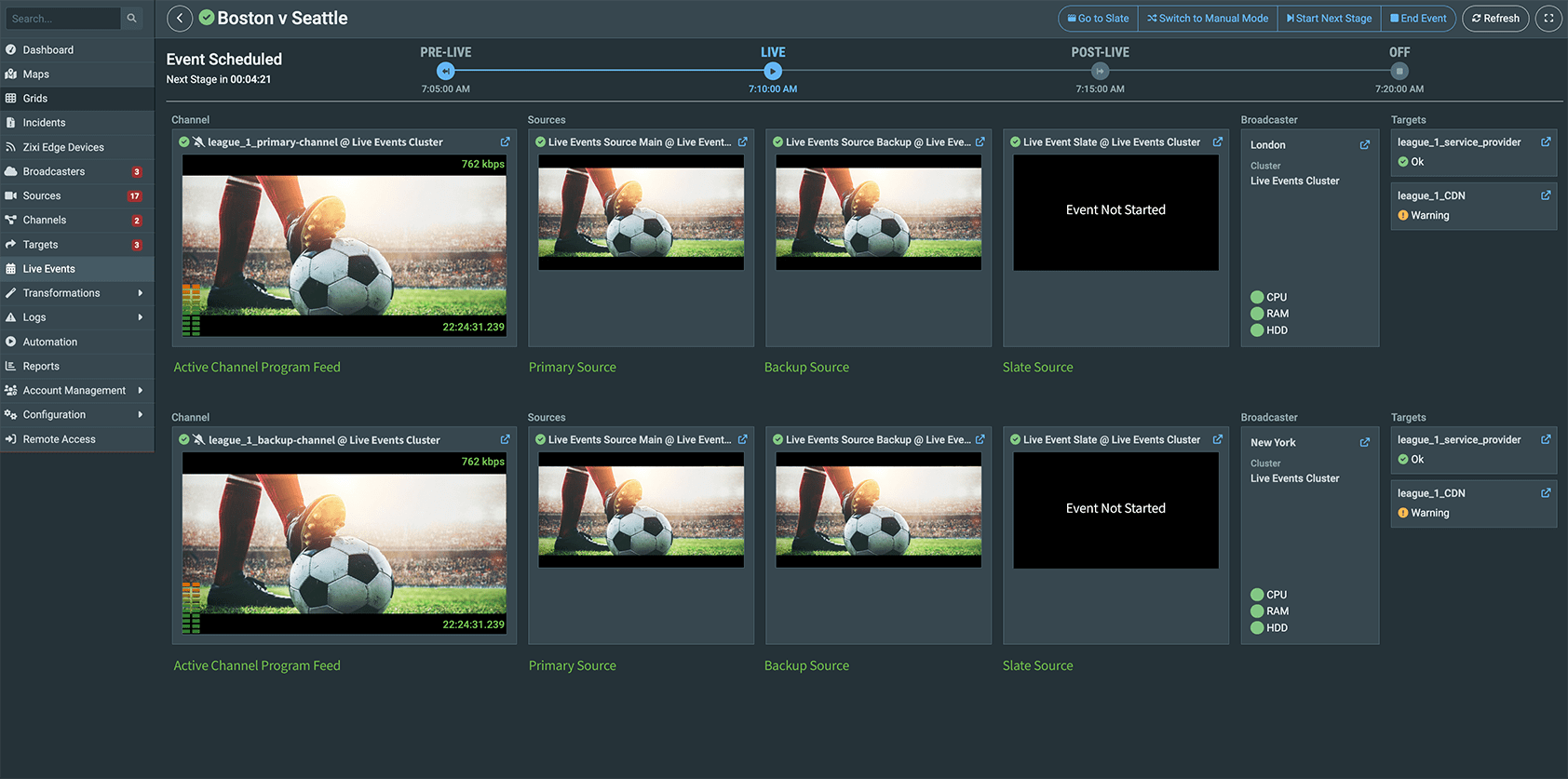 ZEN Master for Control, Monitoring & Orchestration of Live Video ...